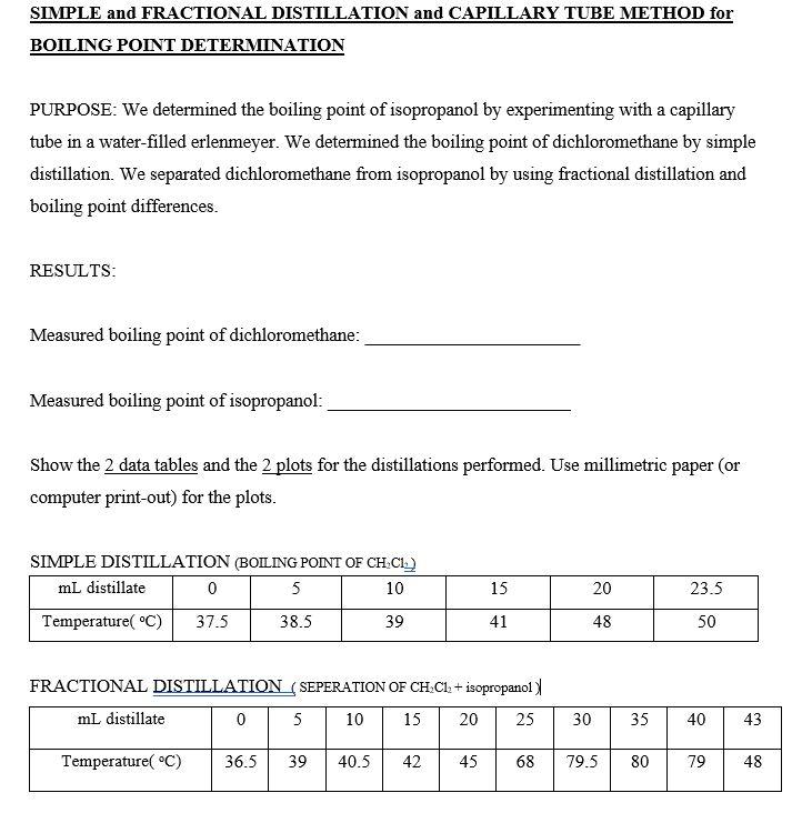 Solved SIMPLE and FRACTIONAL DISTILLATION and CAPILLARY TUBE | Chegg.com