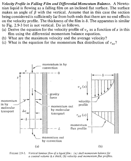 Solved Velocity Profile in Falling Film and Differential | Chegg.com