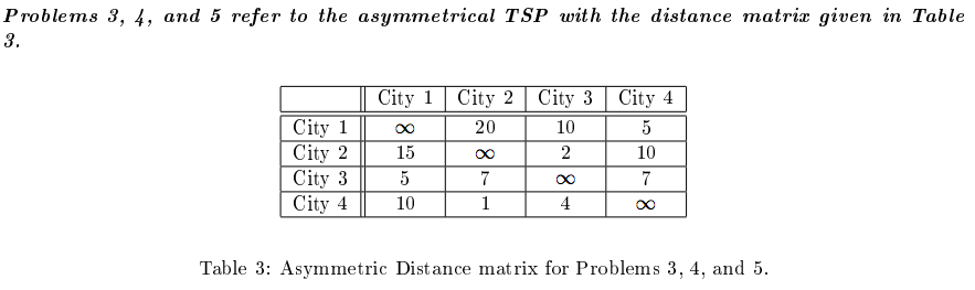Solved Problems 3, 4, and 5 refer to the asymmetrical TSP | Chegg.com