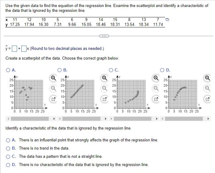 Solved Use the given data to find the equation of the | Chegg.com