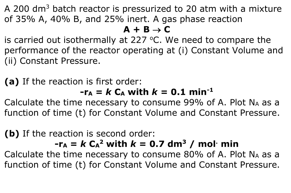 Solved A 200 dm3 batch reactor is pressurized to 20 atm with | Chegg.com