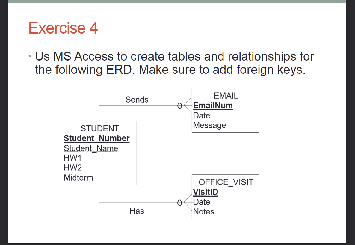 Solved Exercise 4 Us MS Access to create tables and | Chegg.com