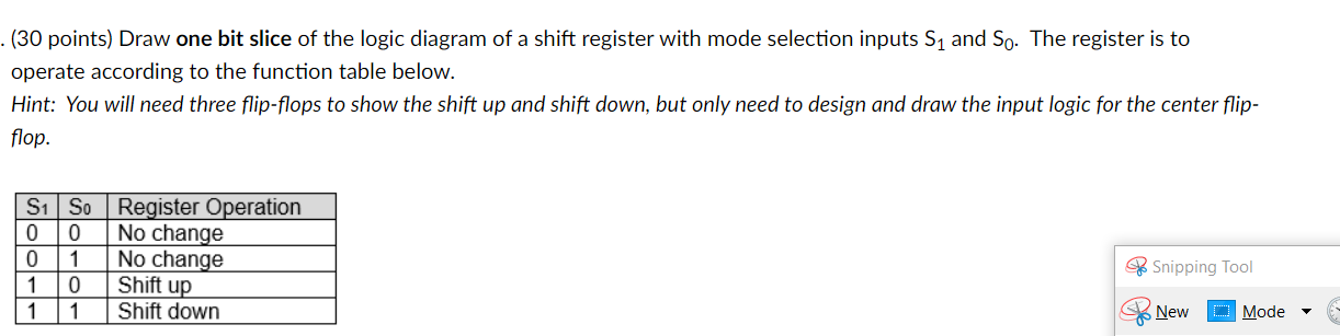 Solved . (30 points) Draw one bit slice of the logic diagram | Chegg.com