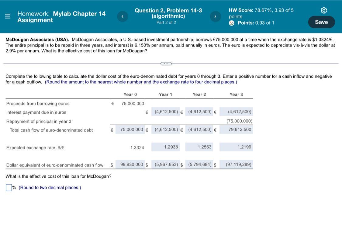 Solved Homework: Mylab Chapter 14 Assignment Question 2, | Chegg.com