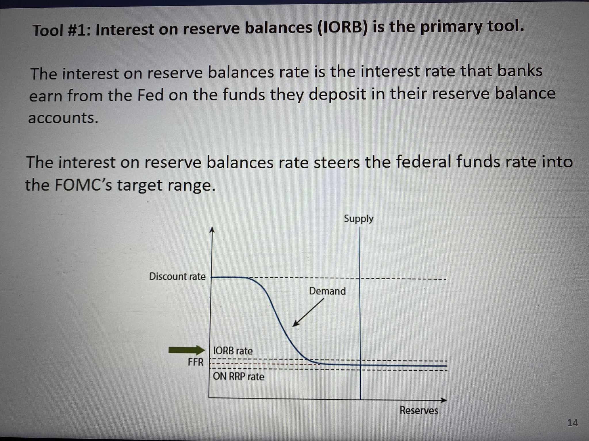 Solved This is a graph reprinted from the supplemental slide | Chegg.com