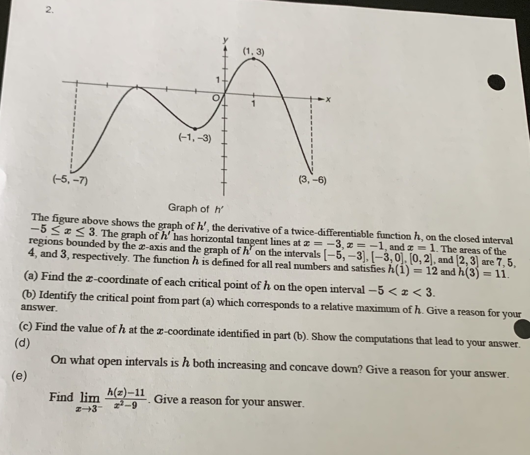Solved Graph of h′ The figure above shows the graph of h′, | Chegg.com