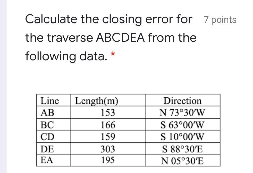 Solved Calculate the closing error for 7 points the traverse | Chegg.com