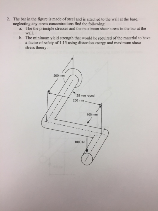 Solved 2. The bar in the figure is made of steel and is | Chegg.com