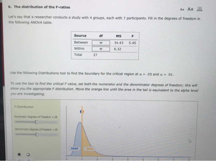 Solved 6. The distribution of the F-ratios Aa Aa Let's say | Chegg.com