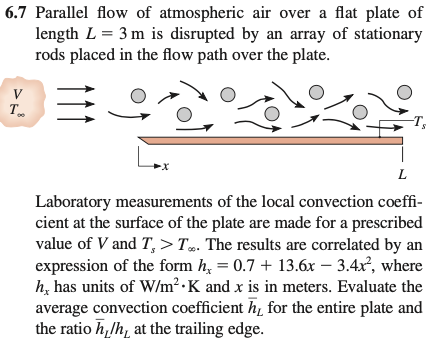 Solved 6.7 Parallel flow of atmospheric air over a flat | Chegg.com