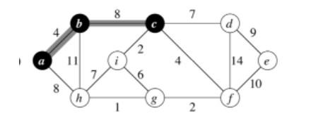 Solved Given the following graph G = (V, E). Let A = { a, b, | Chegg.com