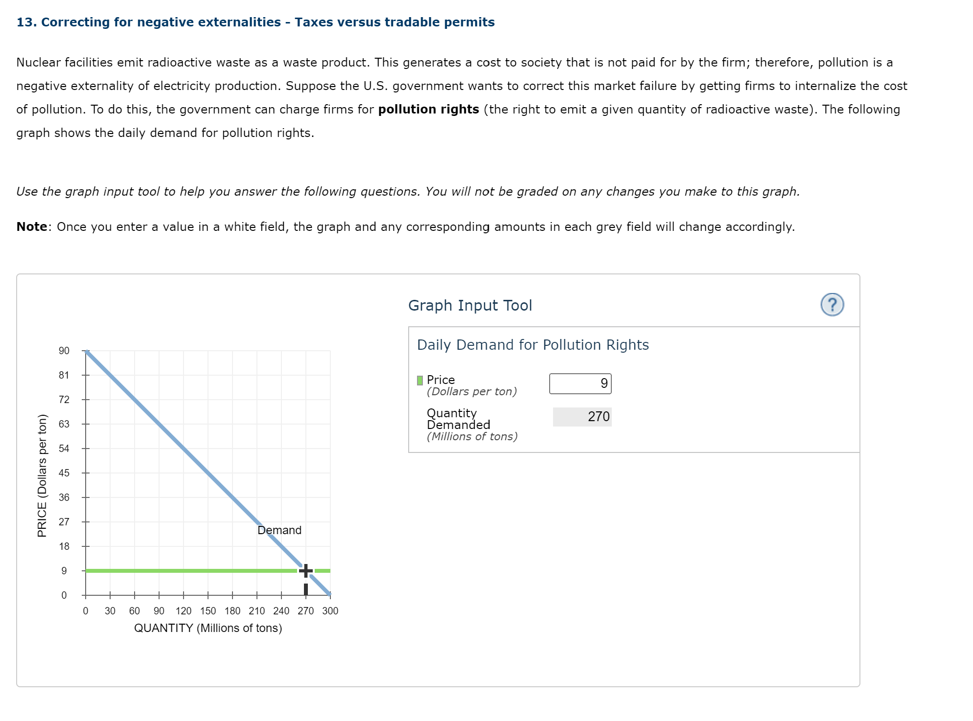 Solved 13. Correcting for negative externalities - Taxes | Chegg.com