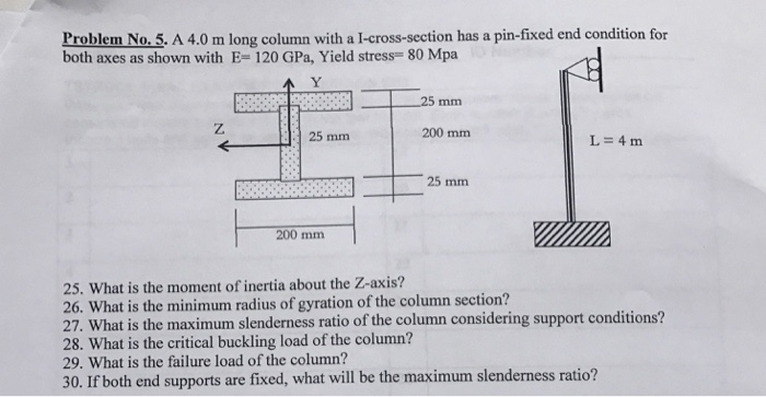 Solved Problem No. 5. A 4.0 m long column with a | Chegg.com