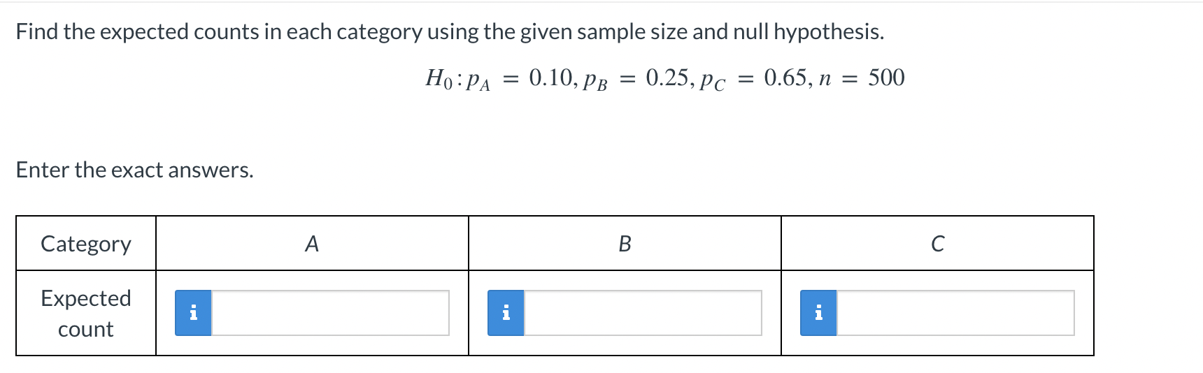Solved Find the expected counts in each category using the | Chegg.com