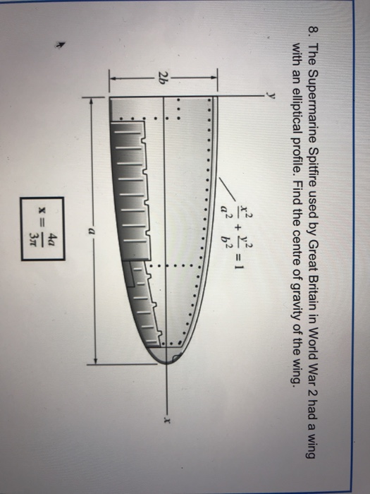 Solved 8. The Supermarine Spitfire used by Great Britain in | Chegg.com