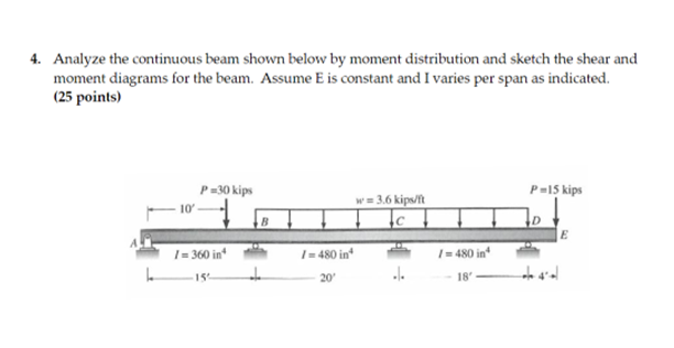 Solved 4. Analyze the continuous beam shown below by moment | Chegg.com
