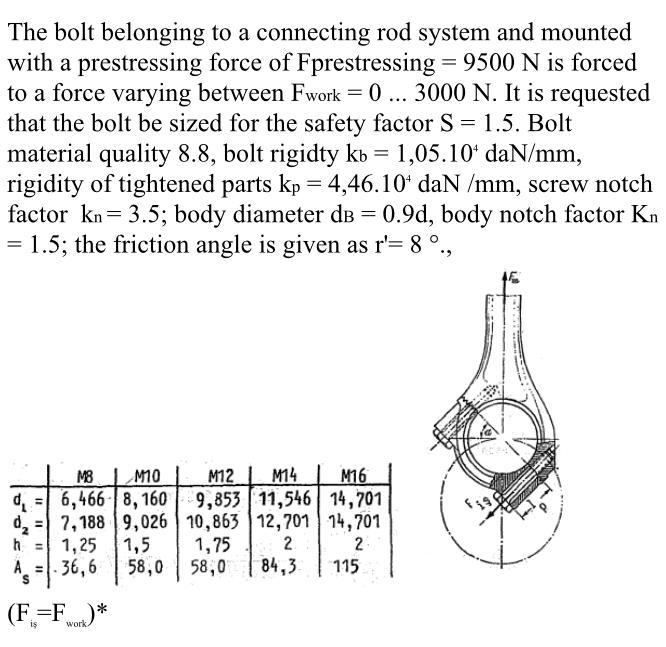 The bolt belonging to a connecting rod system and | Chegg.com