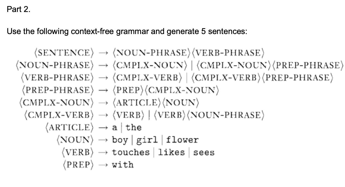 Solved Use the following context-free grammar and generate 5 | Chegg.com