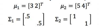 Design a linear Bayesian classifier to distinguish | Chegg.com