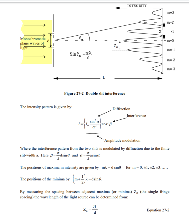 Solved Part A 2. Sketch the diffraction pattern: (indicate | Chegg.com