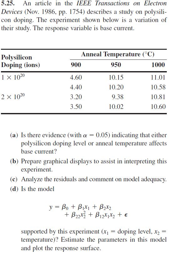 Solved Solve it manually, step by step & explain all | Chegg.com