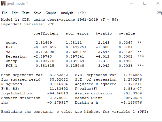 Solved How should we interpret the R2 statistic for the | Chegg.com