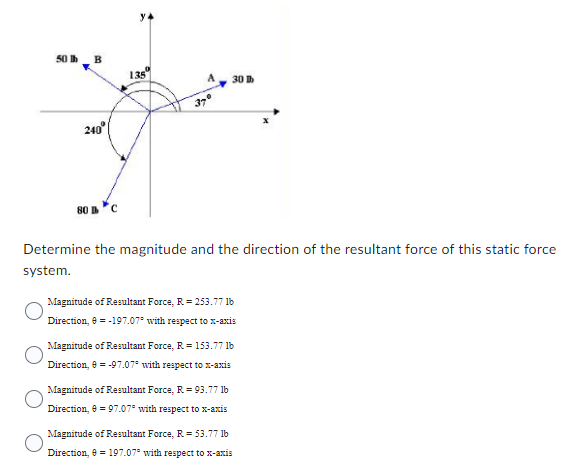 [solved] Determine The Magnitude And The Direction Of The