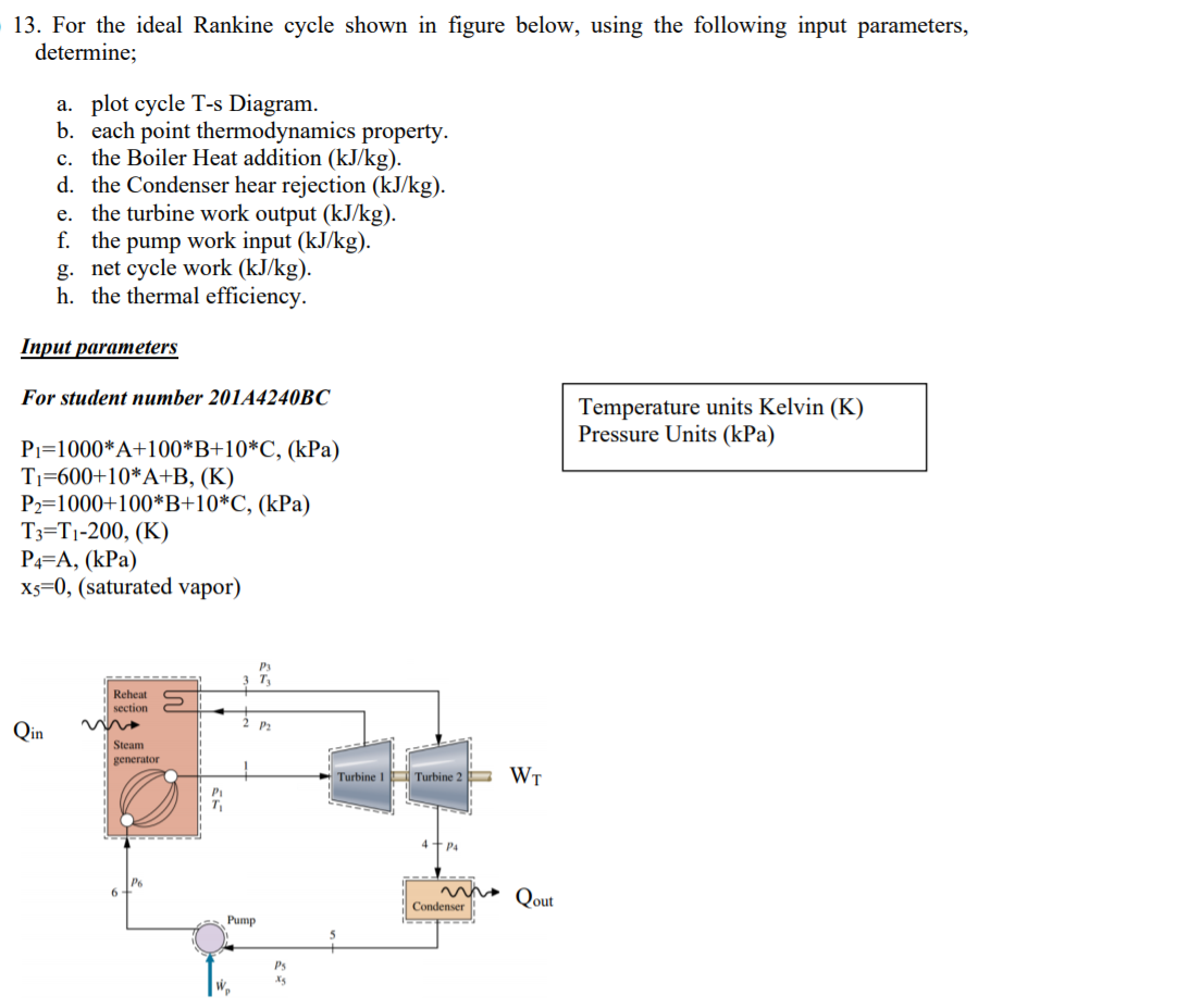 Solved 13. For the ideal Rankine cycle shown in figure | Chegg.com