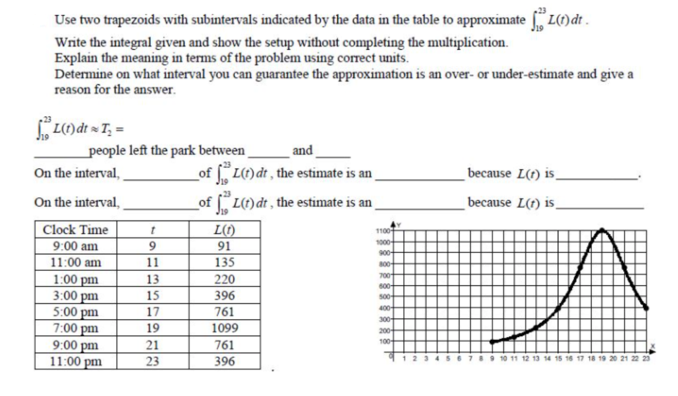 Solved use two midpoint rectangles with subintervals | Chegg.com