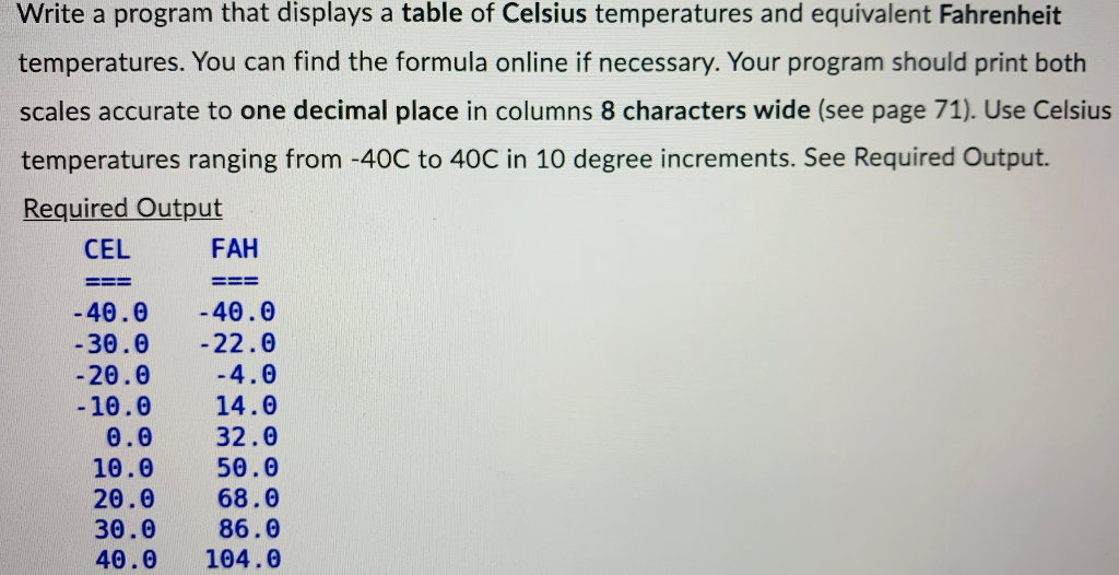 Solved Write a program that displays a table of Celsius | Chegg.com