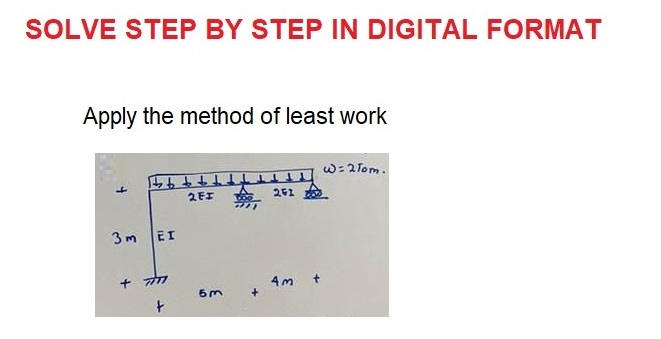Solved SOLVE STEP BY STEP IN DIGITAL FORMAT Apply the method | Chegg.com