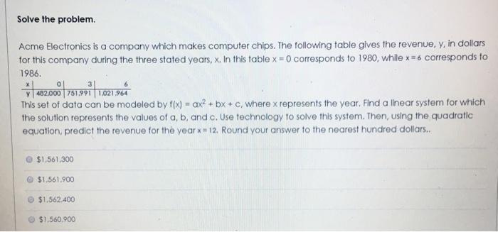 Solved Solve the problem. Acme Electronics is a company | Chegg.com