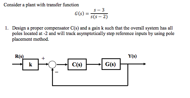 Solved NO MATLAB! Consider a plant with transfer function | Chegg.com
