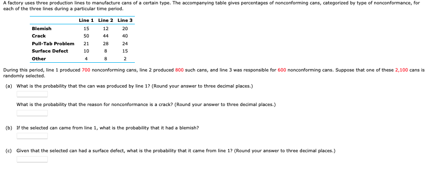 Solved each of the three lines during a particular time | Chegg.com