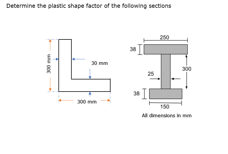 Solved Determine the plastic shape factor of the following | Chegg.com