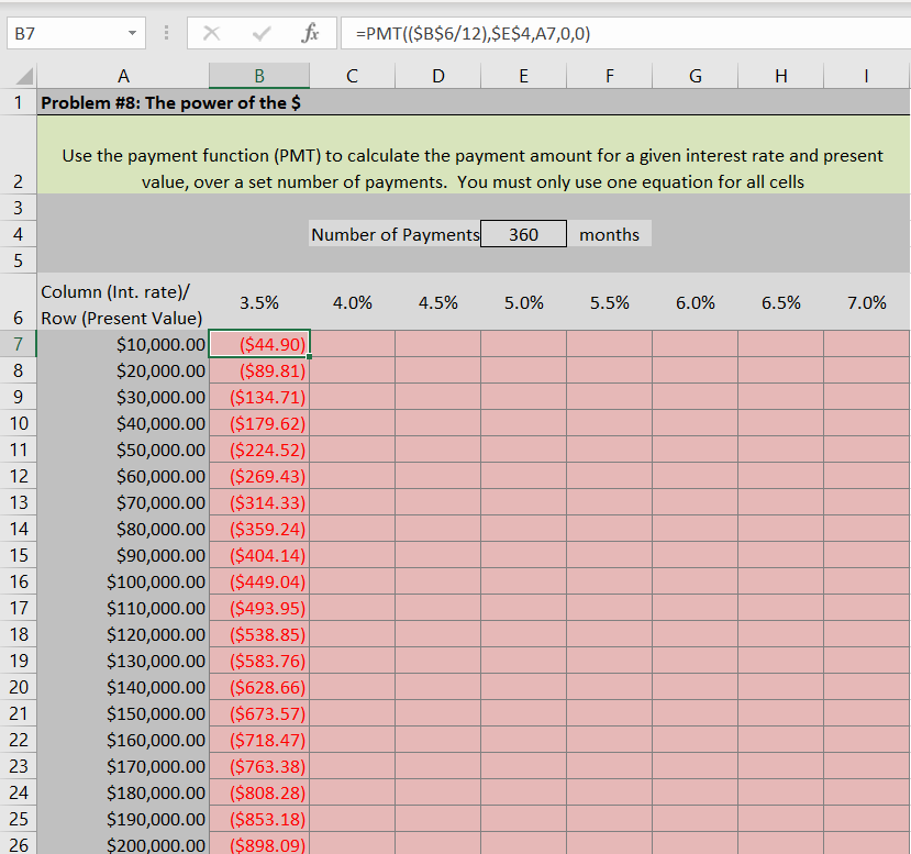 Solved I understand the basics of how to use a PMT equation | Chegg.com