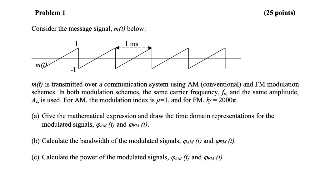 Solved Problem 1 (25 points) Consider the message signal, | Chegg.com