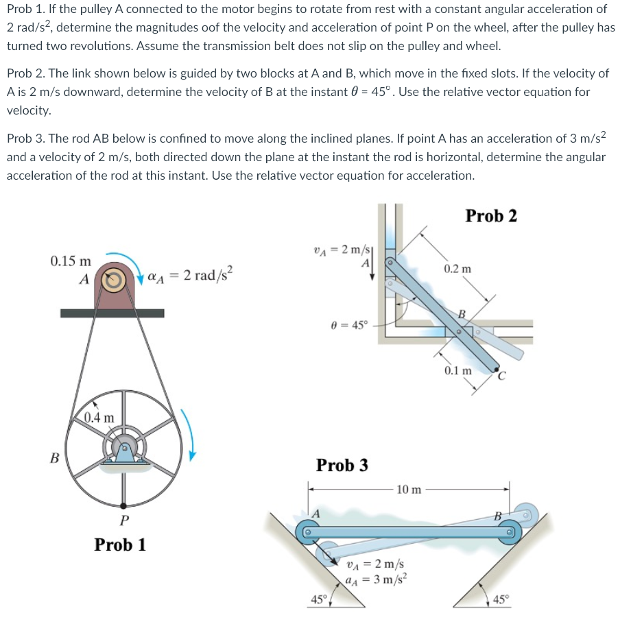 Solved (Please solve all problems individually) ﻿ Prob | Chegg.com
