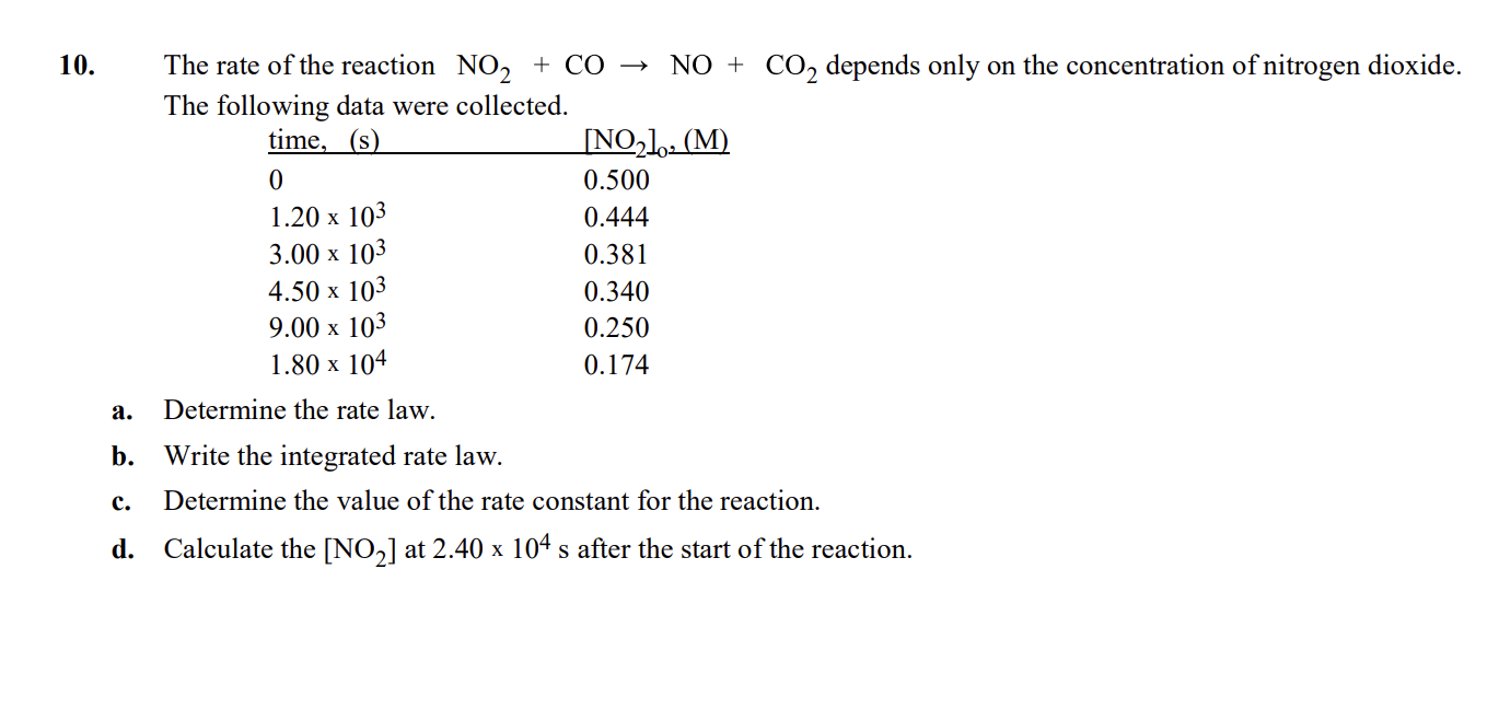Solved 0. The rate of the reaction NO2+CO→NO+CO2 depends | Chegg.com