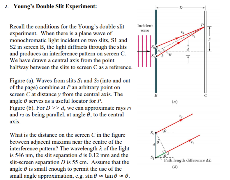Solved 2. Young's Double Slit Experiment: Incident wave | Chegg.com