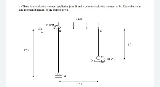 Solved 1) There is a clockwise moment applied at joint B and | Chegg.com