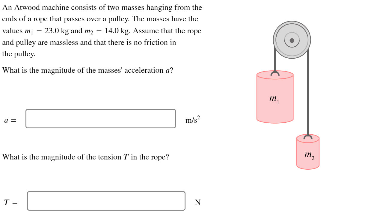 Solved An Atwood machine consists of two masses hanging from | Chegg.com
