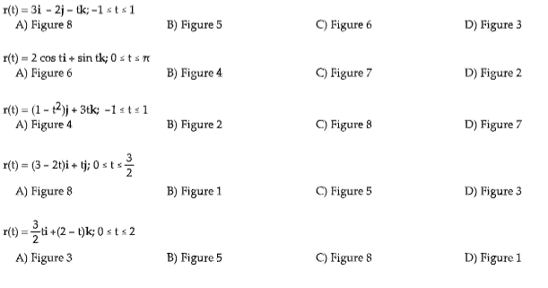 Solved Match the vector equation with the correct graph, | Chegg.com