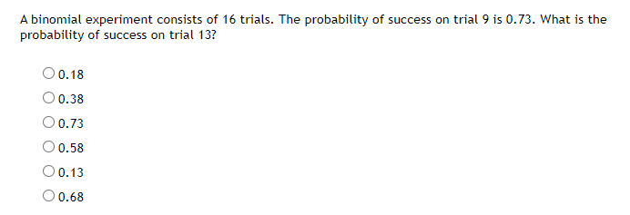 Solved A binomial experiment consists of 16 trials. The | Chegg.com