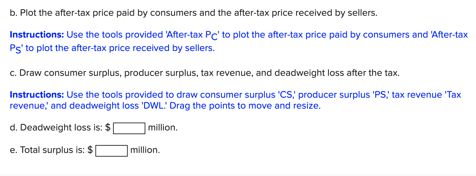 Solved Consider the market below. a. Suppose there is a | Chegg.com