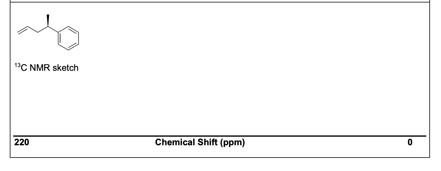 Solved 1. Predict the detailed 1H NMR spectrum for each | Chegg.com