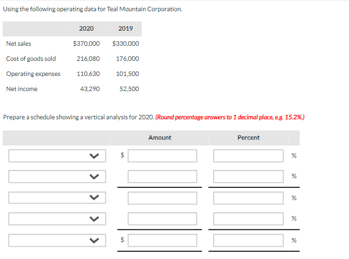Solved Using the following operating data for Teal Mountain | Chegg.com