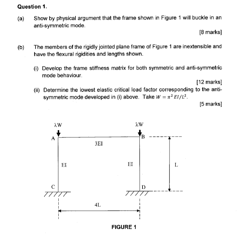 Solved Question 1 Show by physical argument that the frame | Chegg.com