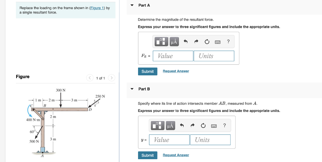 Solved Part A Replace the loading on the frame shown in | Chegg.com