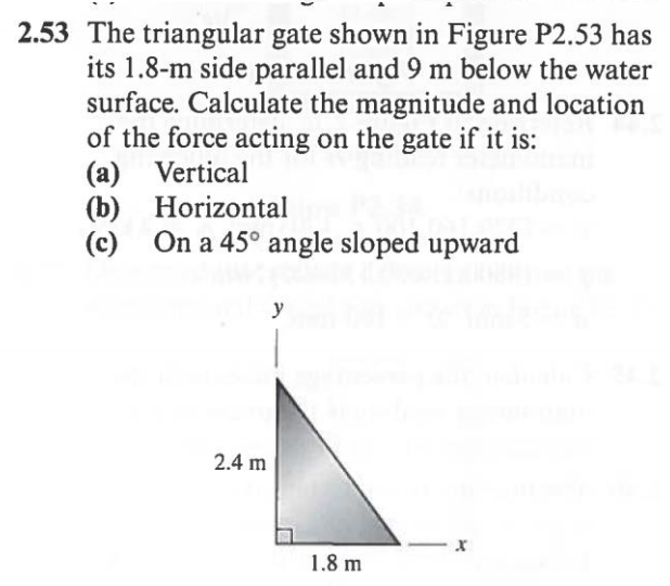 Solved 2.53 The triangular gate shown in Figure P2.53 has | Chegg.com